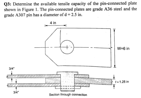 Solved Q3: Determine the available tensile capacity of the | Chegg.com