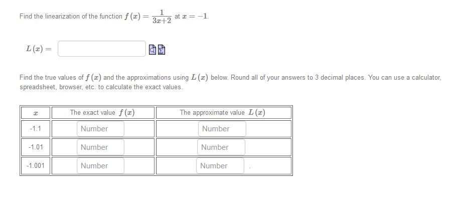 Solved Find the linearization of the function f(x)=3x+21 at | Chegg.com