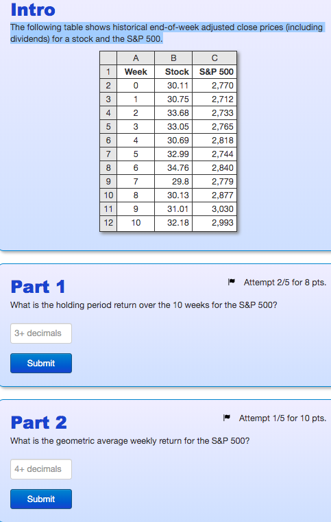 Solved: Intro The Following Table Shows Historical End-of-... | Chegg.com