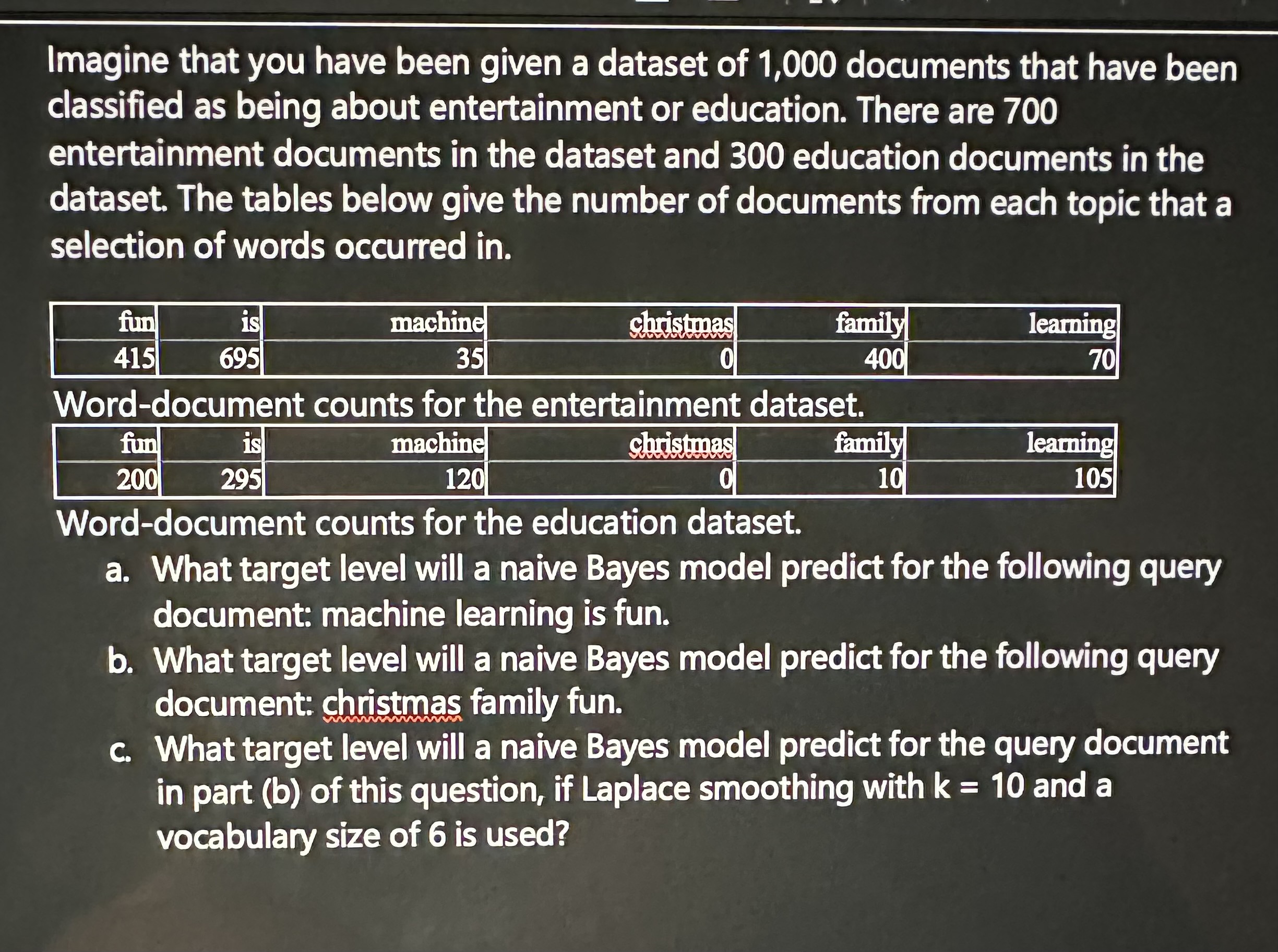 Solved Imagine that you have been given a dataset of 1,000 | Chegg.com