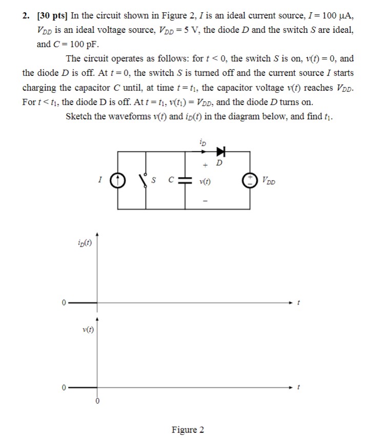 Solved [30 pts] In the circuit shown in Figure 2, I is an | Chegg.com