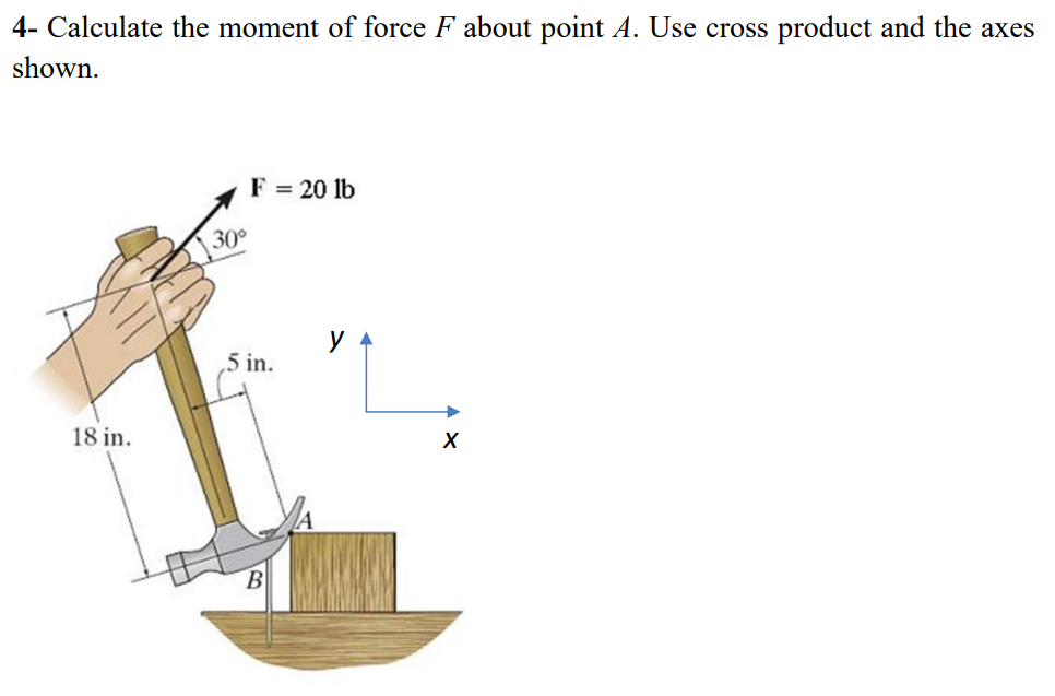 Solved 4- Calculate the moment of force F about point A. Use | Chegg.com