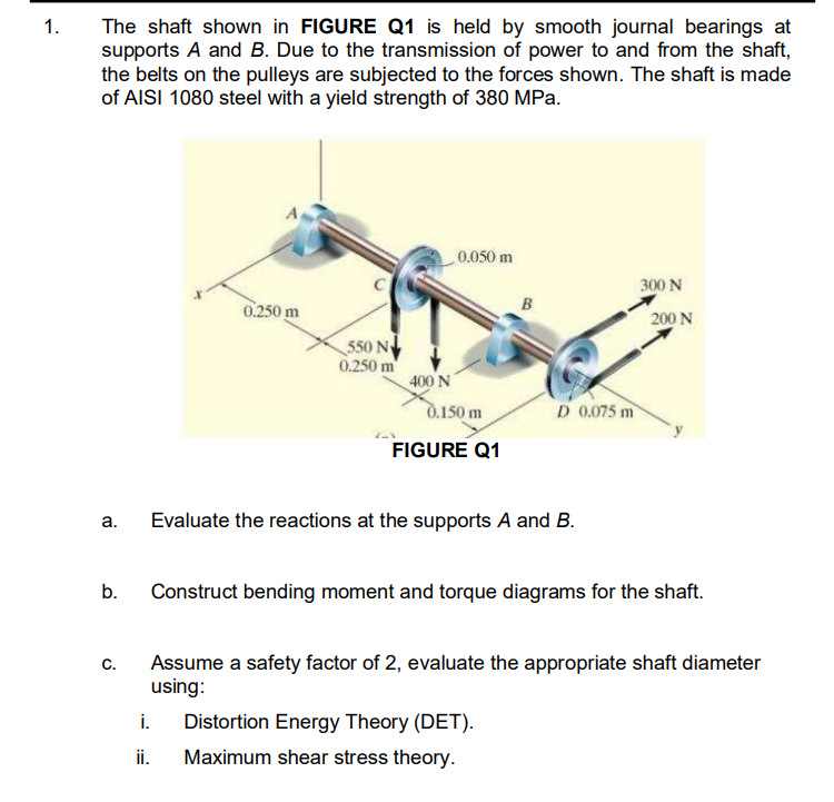 Solved The shaft shown in FIGURE Q1 ﻿is held by smooth | Chegg.com