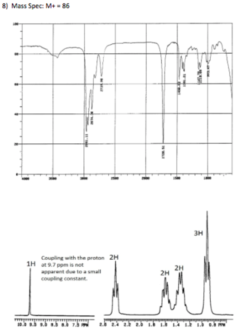Solved M+=86 | Chegg.com