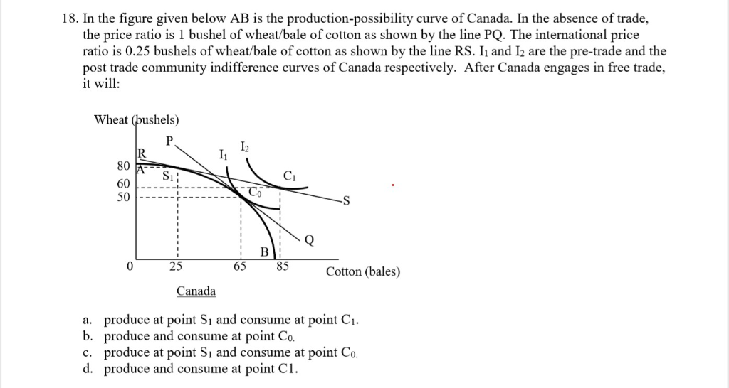Solved 18. In the figure given below AB is the | Chegg.com