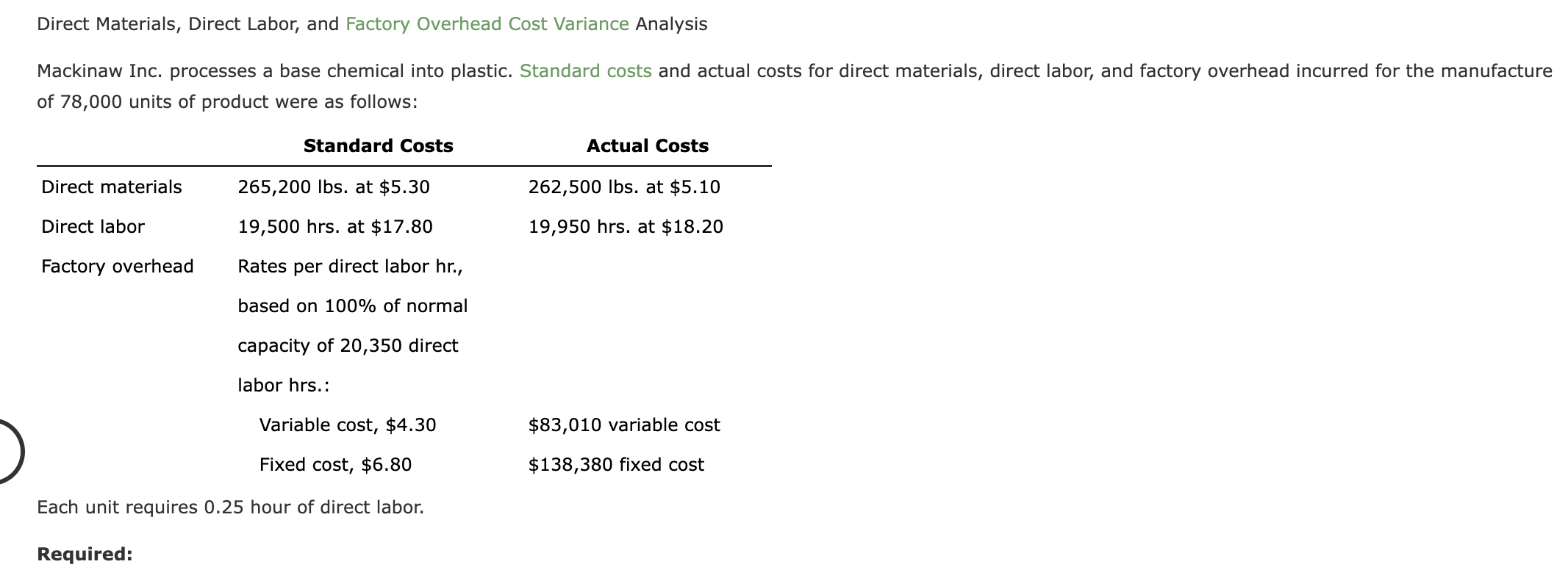 Solved Direct Materials, Direct Labor, and Factory Overhead | Chegg.com
