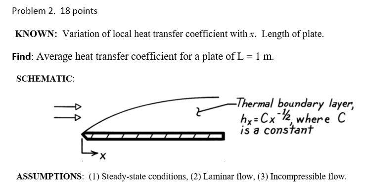 Solved Problem 2. 18 points KNOWN: Variation of local heat | Chegg.com