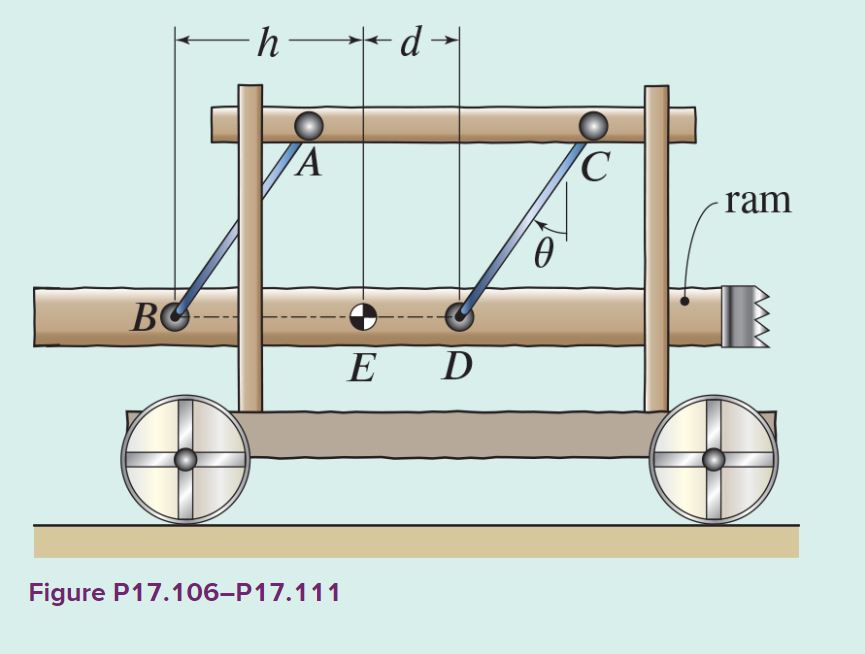 Solved Figure P17.106-P17.111The figure shows a weapon | Chegg.com