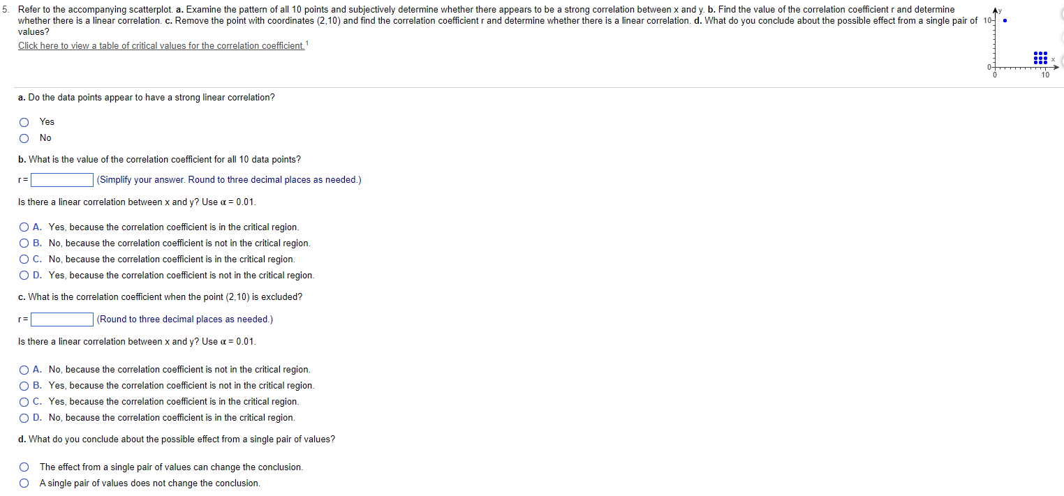 Solved 5. Refer to the accompanying scatterplot. a. Examine | Chegg.com