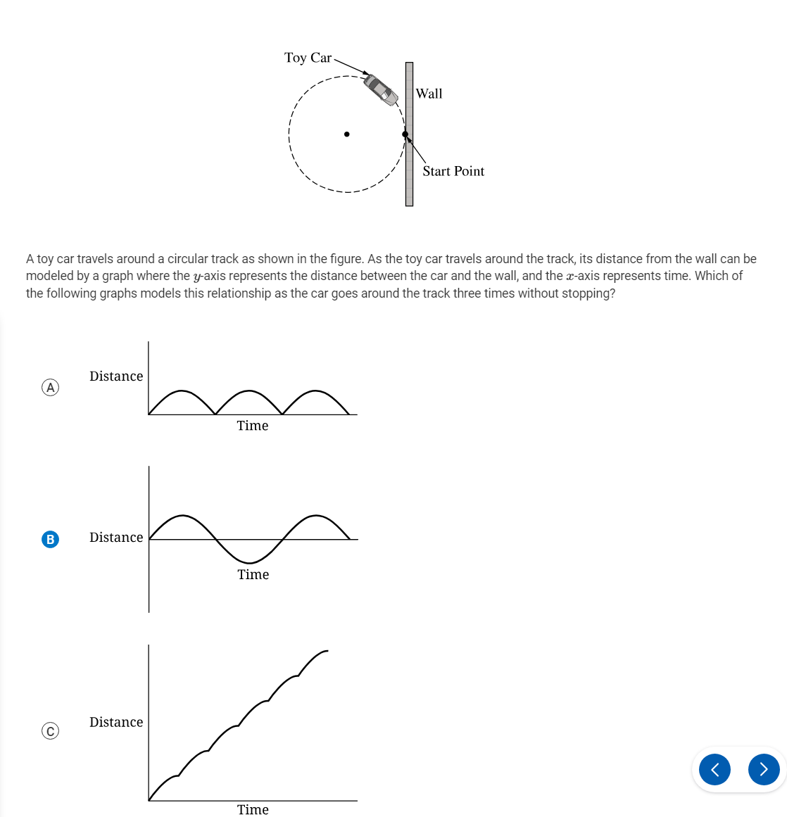 Solved A toy car travels around a circular track as shown in | Chegg.com
