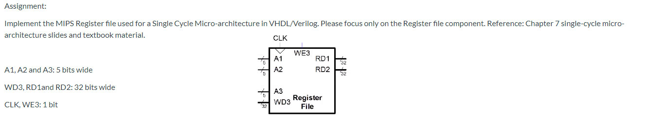 Assignment: Implement the MIPS Register file used for | Chegg.com