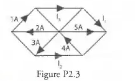 Solved 3. (a) For the circuit of Figure P2.3a, find the | Chegg.com