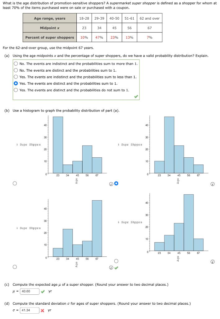 Solved What is the age distribution of promotion-sensitive | Chegg.com
