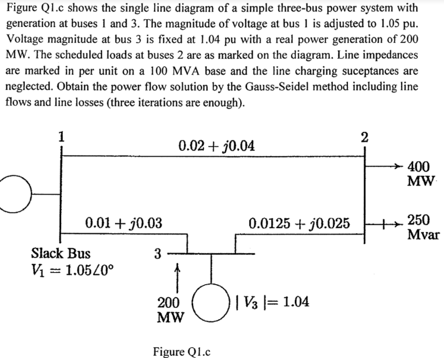Solved Figure Q1.c shows the single line diagram of a simple | Chegg.com