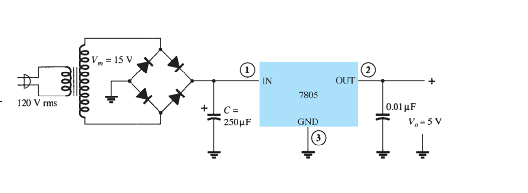 Solved a-) On a graph paper, draw the 120V (rms), f=50Hz | Chegg.com