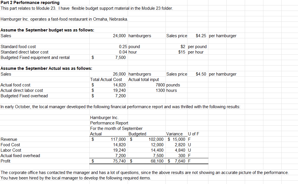 Solved by an EXPERT Part 2 ﻿Performance reportingThis part relates to ...