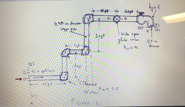Solved Water flows from the basement to the second floor | Chegg.com
