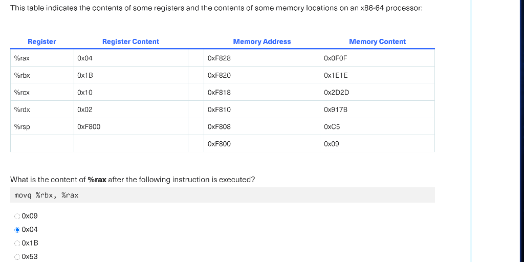Solved This table indicates the contents of some registers | Chegg.com