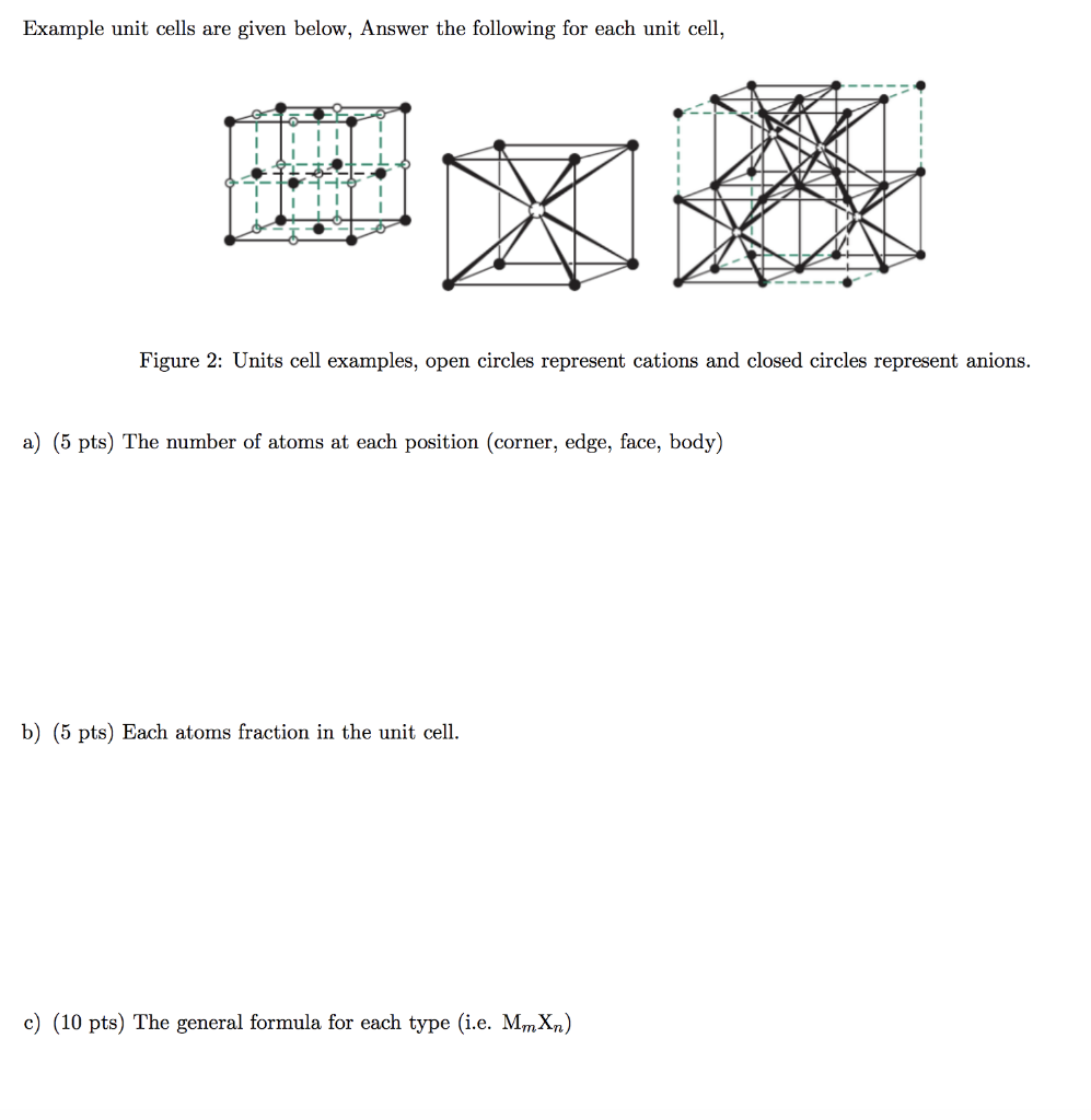 Solved Example unit cells are given below, Answer the | Chegg.com