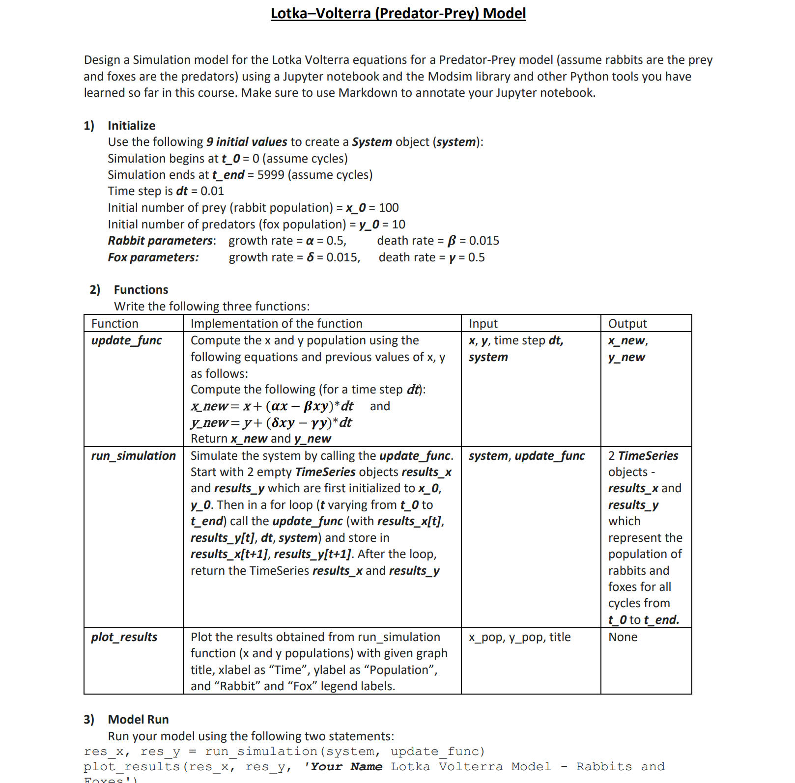Solved Design a Simulation model for the Lotka Volterra | Chegg.com