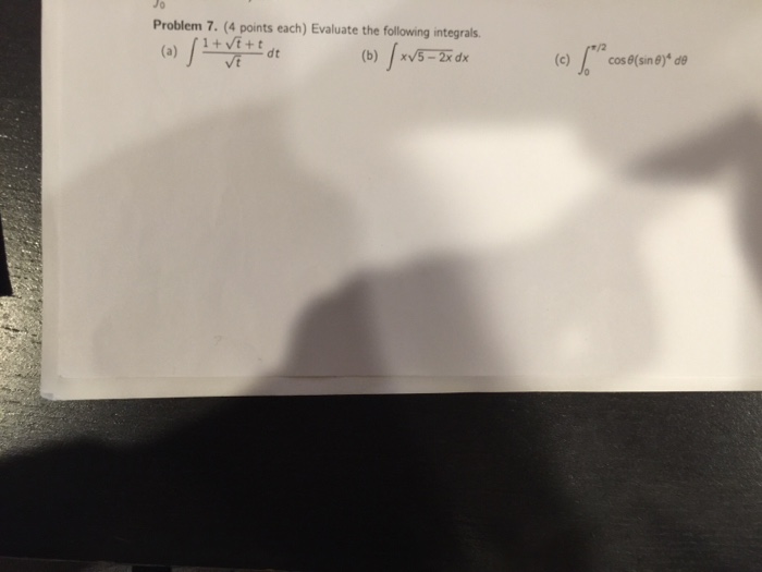 Solved Evaluate the following integrals. (a) integral 1 + | Chegg.com