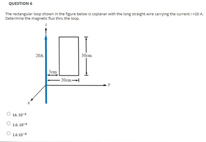 Solved QUESTION 6 The rectangular loop shown in the figure | Chegg.com