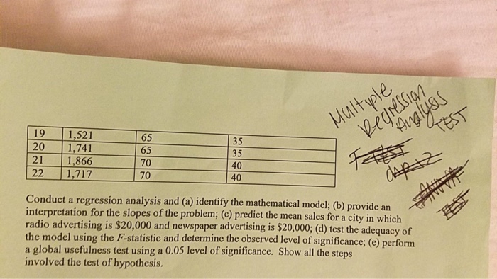 Solved 4. A randomized block design is used to compare four | Chegg.com