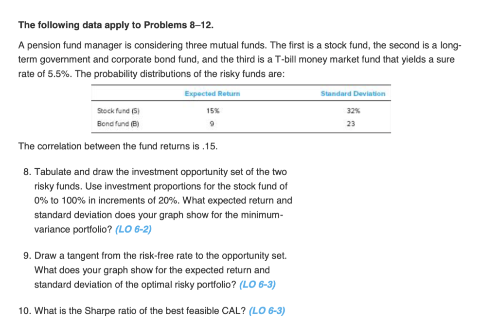 Solved The following data apply to Problems 8-12. A pension | Chegg.com