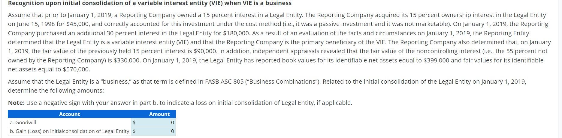 Solved Recognition upon initial consolidation of a variable | Chegg.com