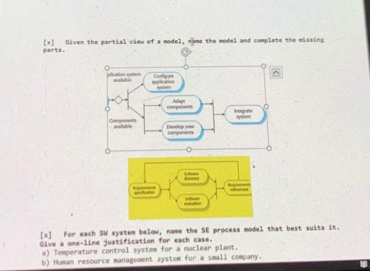 Solved [x] Given the partial view of a model, name the model | Chegg.com