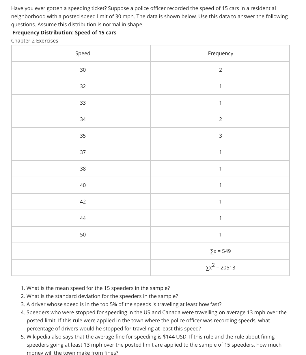 Solved Have you ever gotten a speeding ticket? Suppose a | Chegg.com