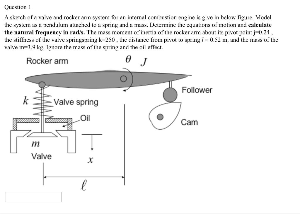 Solved Question 1 A sketch of a valve and rocker arm system | Chegg.com