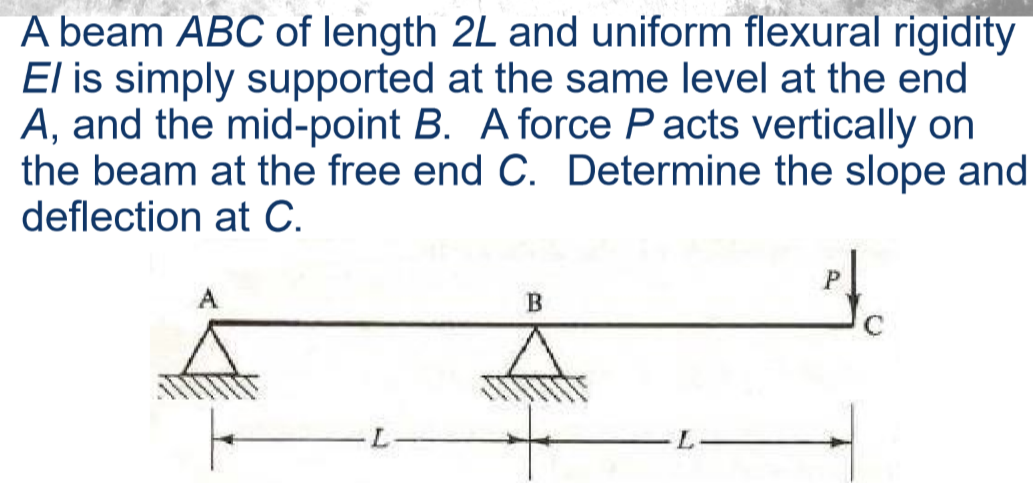 Solved A beam ABC of length 2L and uniform flexural rigidity | Chegg.com