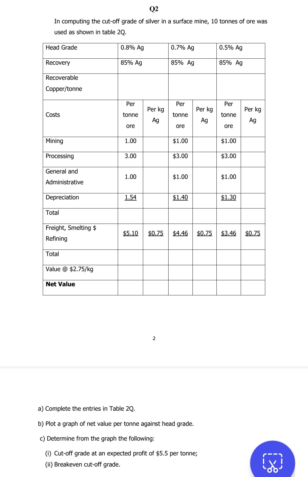 Solved Q2In computing the cut-off grade of silver in a | Chegg.com