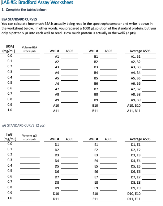 LAB #5: Bradford Assay Worksheet 1. Complete the | Chegg.com