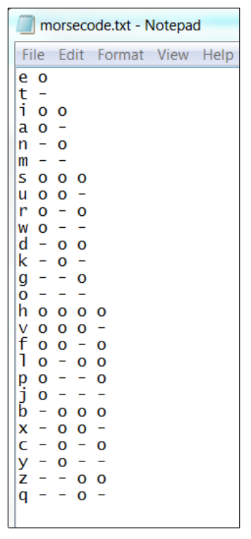 We will begin using a Tree to implement a solver for | Chegg.com