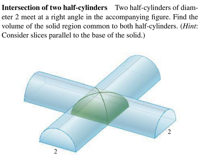 Solved Intersection of two half-cylinders Two half-cylinders | Chegg.com