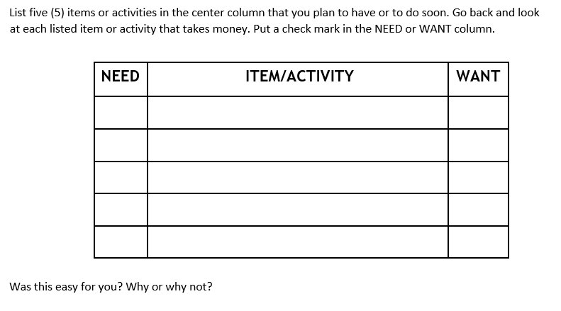 Solved List five (5) items or activities in the center | Chegg.com