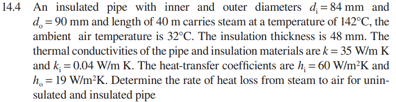 Solved 4 An insulated pipe with inner and outer diameters | Chegg.com