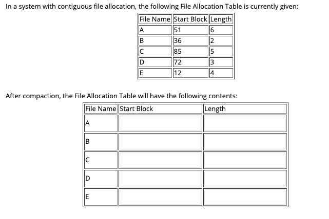 Solved In a system with contiguous file allocation, the | Chegg.com