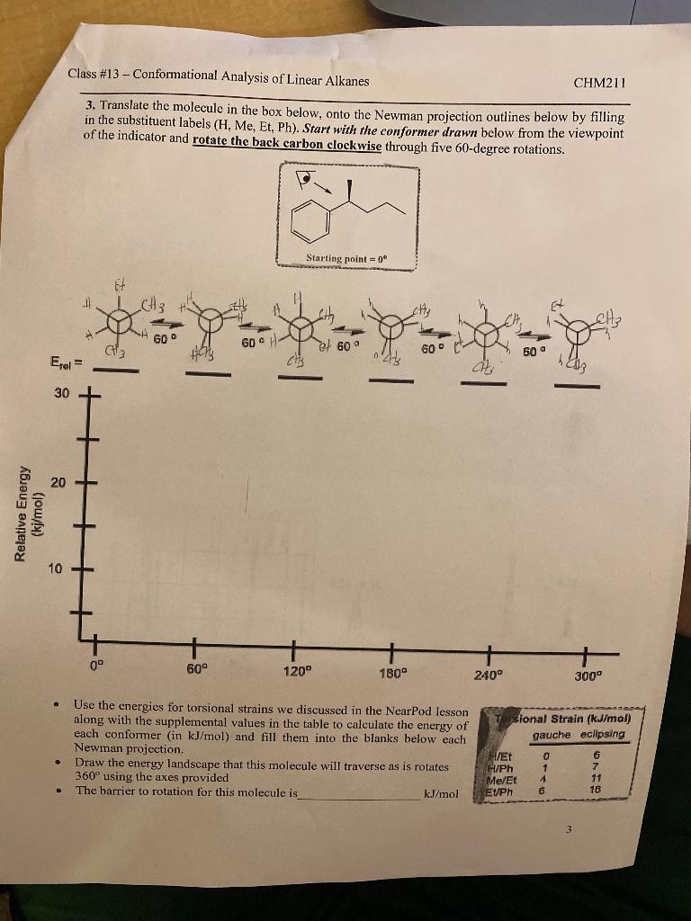 Solved Class #13 - Conformational Analysis of Linear Alkanes | Chegg.com
