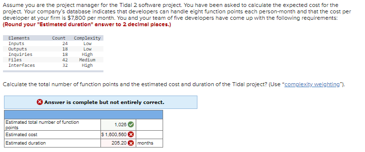 Solved Complexity Welghting Average High Low TABLE 5.2 | Chegg.com