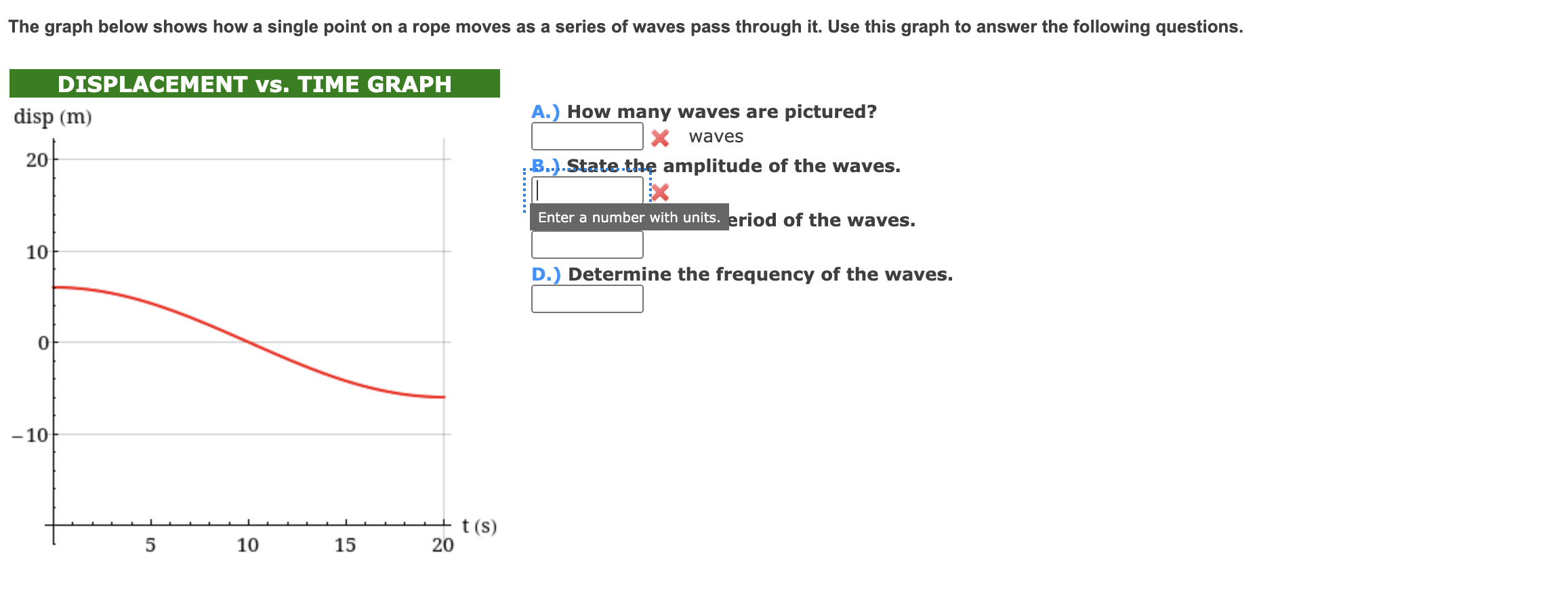 Solved The graph below shows how a single point on a rope | Chegg.com