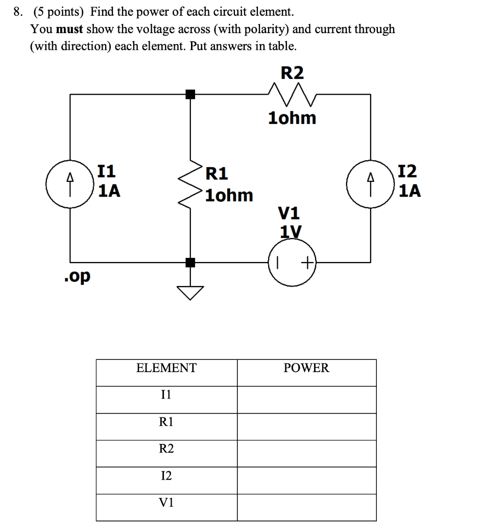 Solved 8. (5 points) Find the power of each circuit element. | Chegg.com