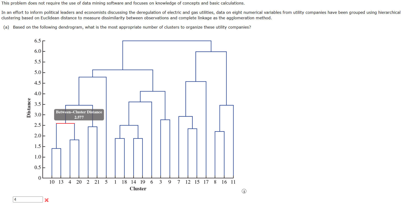 Solved This problem does not require the use of data mining | Chegg.com
