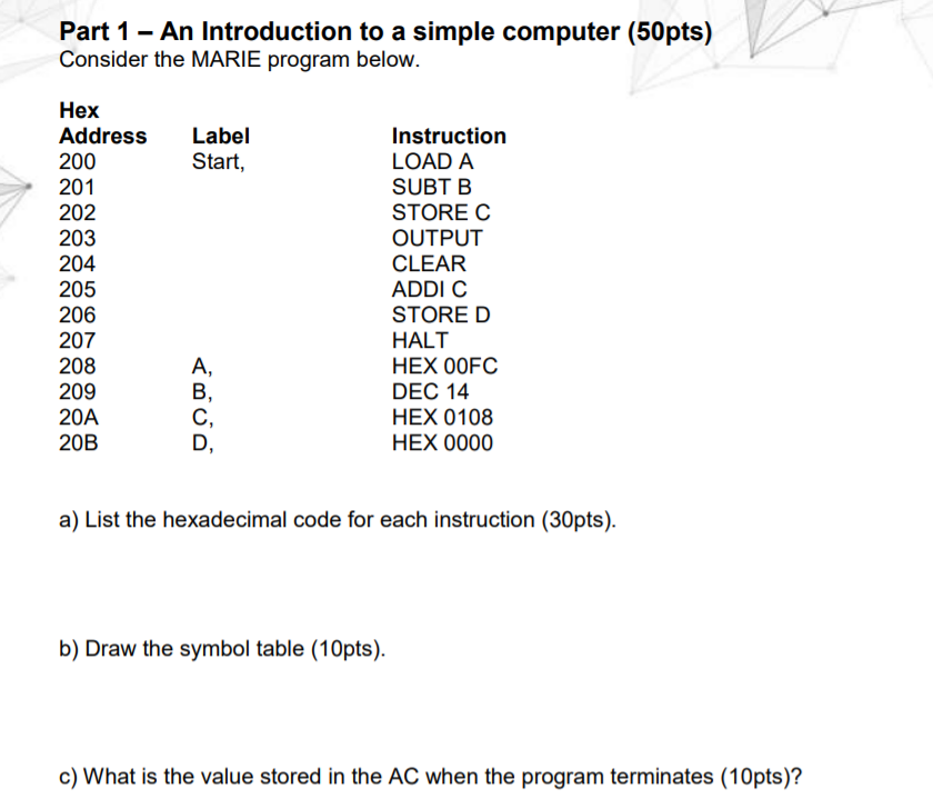 Solved Part 1 - An Introduction to a simple computer (50pts) | Chegg.com