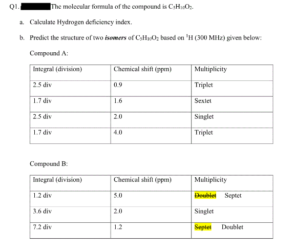 Solved Q1. Thc molccular formula of the compound is CsH2 a. | Chegg.com