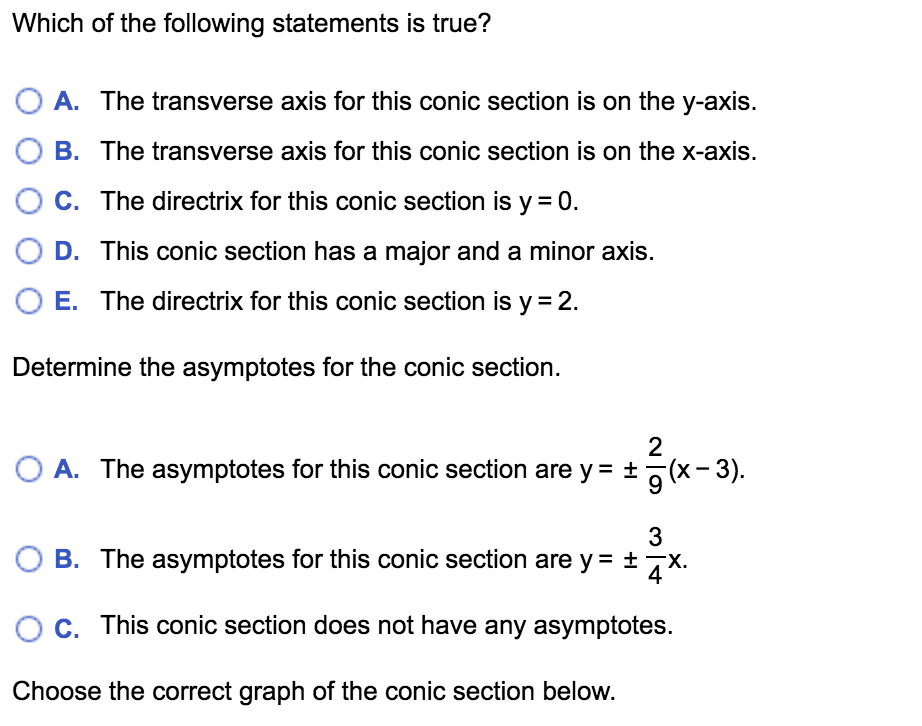 Solved Analyze this conic section to answer the questions | Chegg.com