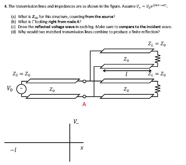Solved 4. The transmission lines and impedances are as shown | Chegg.com