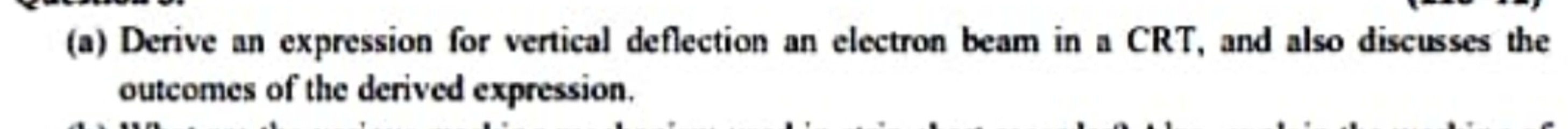 Solved (a) ﻿Derive an expression for vertical deflection an | Chegg.com